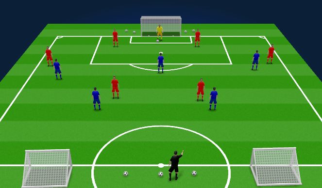 Football/Soccer: Pressing #1 (Academy: High-block and press, Moderate)
