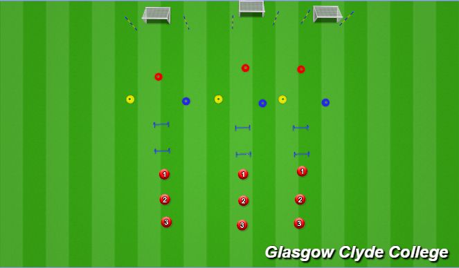 Football/Soccer: SAQ turn to race (Physical: Agility, Academy Sessions)