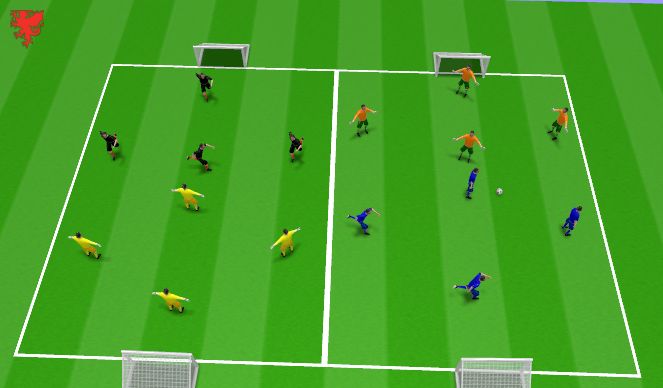 Football/Soccer: Breaking Lines - Full session (Tactical: Possession ...