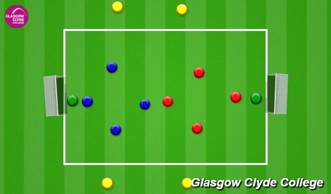 Football/Soccer: SSG 4v4 (Small-Sided Games, Academy Sessions)