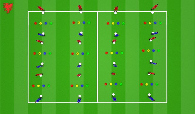 Football/Soccer: Mini Kickers 13/01/2024 (Technical: Dribbling and RWB ...