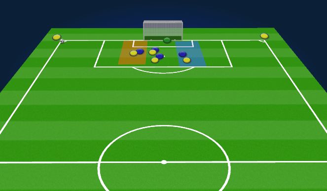 Football/Soccer: Defending Corners animation 1 and 2 (Set-Pieces ...