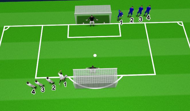 Football/Soccer: משחקון 4X4 - סיבולת (Physical: Endurance, Difficult)
