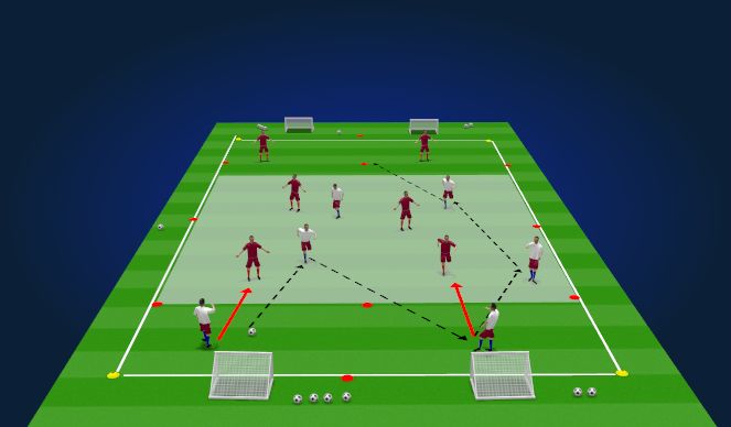 Football/Soccer: Youth Possession Play - Training Plan 11 - Combination ...