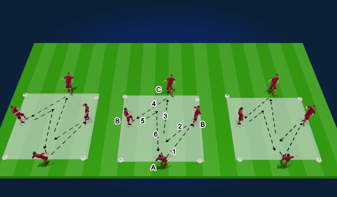 Football/Soccer: Youth Possession Play - Training Plan 13 - Short Game ...