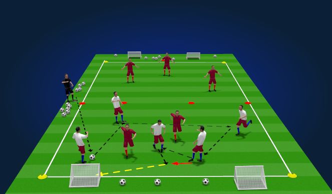 Football/Soccer: Youth Possession Play - Training Plan 13 - Short Game ...