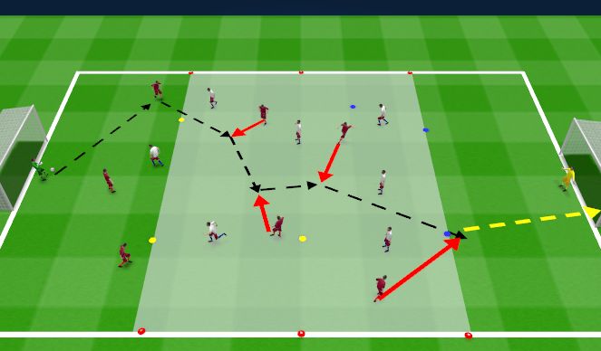 Football/Soccer: Youth Possession Play - Training Plan 13 - Short Game ...