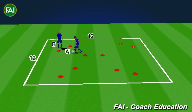 Football/Soccer: DRIBBLING, SCANNING AND COMMUNICATION (Technical ...