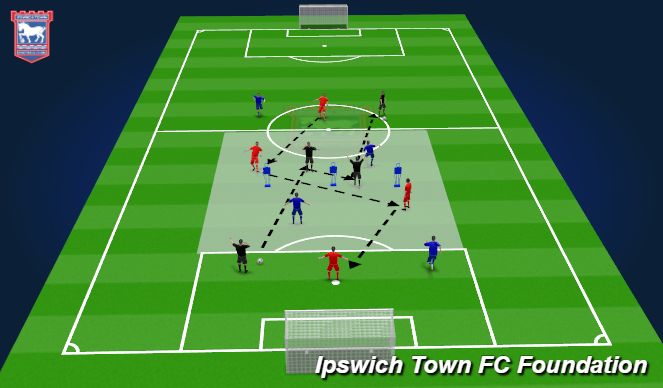 Football/Soccer: Combination to build the attack - then finish it ...