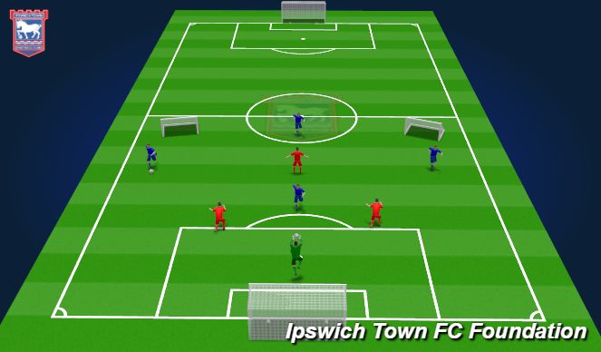 Football/Soccer: Combination to build the attack - then finish it ...