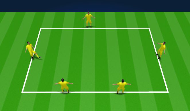 Football/Soccer: Progression Phase Possession 65mins RPE7 (Tactical ...