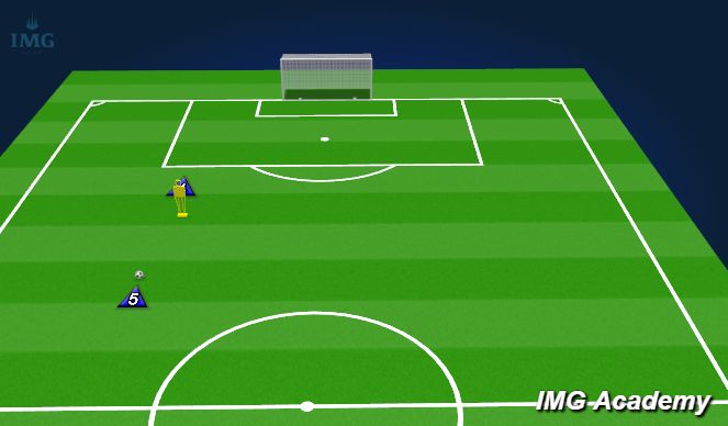 Football/Soccer: IMG Academy Defenders (#1/2/3/4/5) Functional Training ...