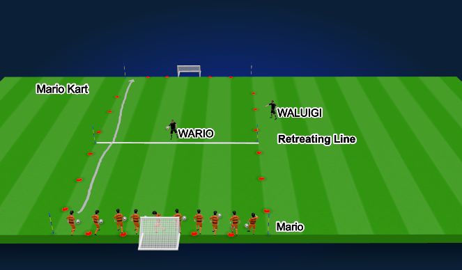 Football/Soccer: Under 6 - 1hr Technical Session (Step Overs with a ...