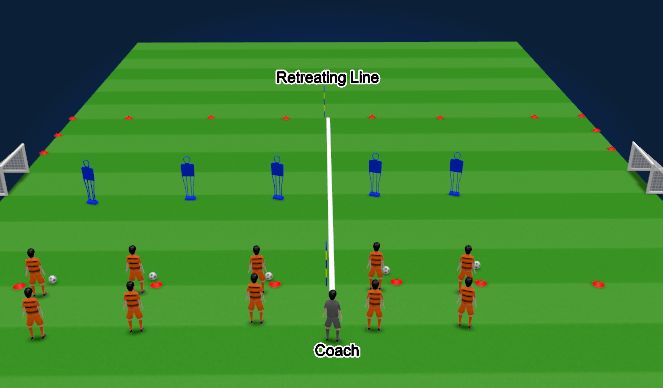 Football/Soccer: Under 6 - 1hr Technical Session (Left Foot Stop Start ...