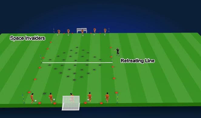 Football/Soccer: Under 6 - 1hr Technical Session (Left Foot Stop Start ...