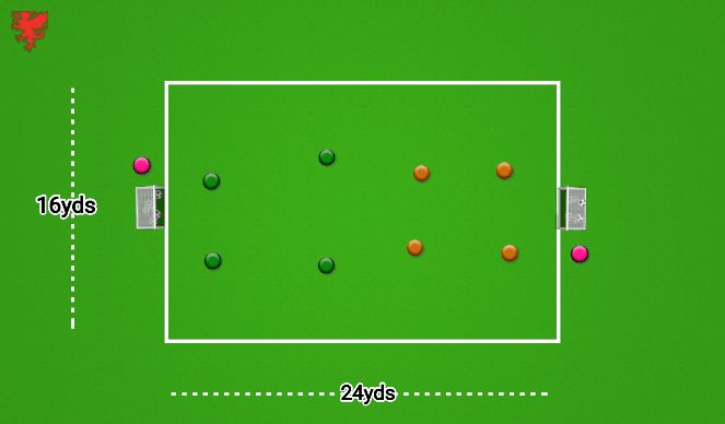 Football/Soccer: Running with the ball (Technical: Ball Control ...