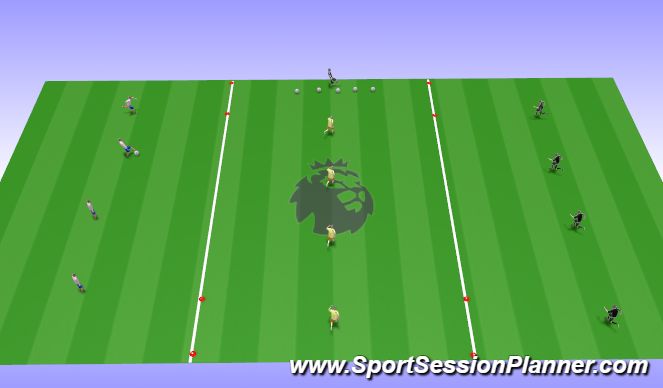 Football/Soccer: test lines clonnado (Academy: Attacking transition ...
