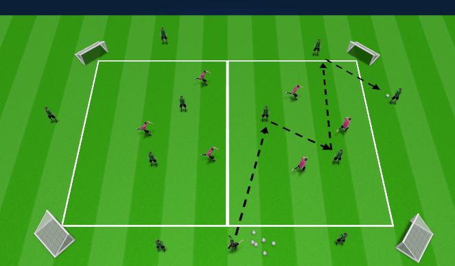 Football/Soccer: Indoor Training Session #2 - Technical / Passing and ...