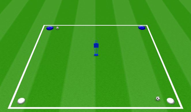 Football/Soccer: Attacking Overlap - 3v2 Variation Session (Tactical ...