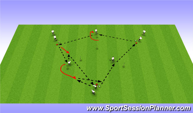 Football/Soccer: Passing Triangles (Technical: Passing & Receiving ...