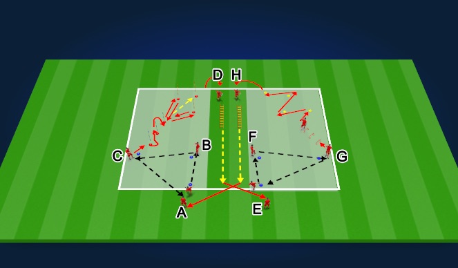 Football/Soccer: Resistance conditioning (Physical: Endurance, Moderate)