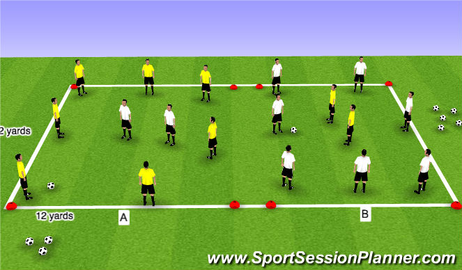 Football/Soccer: Playing Through Lines (Tactical: Attacking principles ...