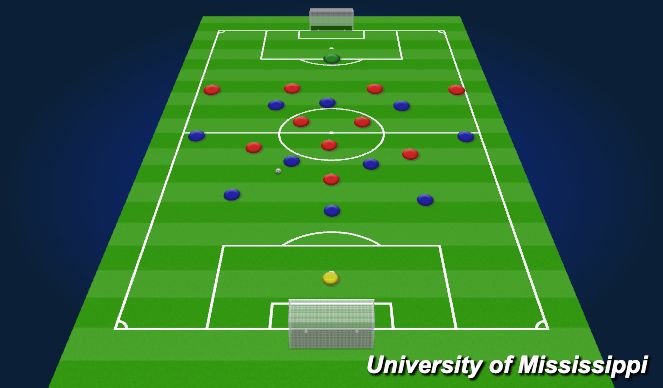 Football/Soccer: Unbalance/Middle Block Game Model (Tactical ...