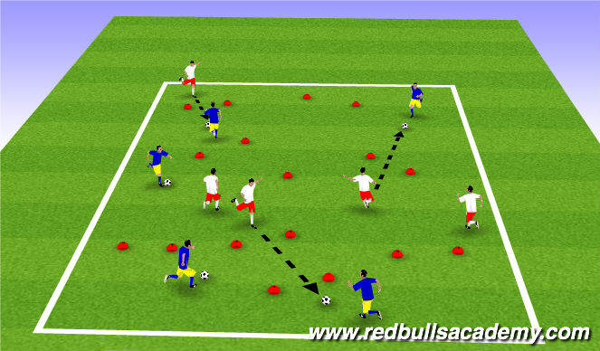 Football/Soccer: Ringwood-Passing-8/13 (Technical: Passing & Receiving ...