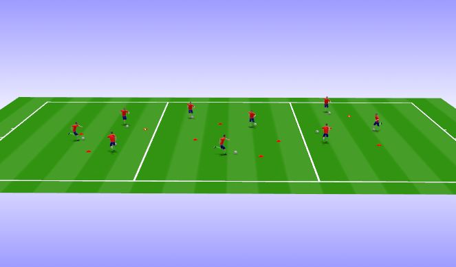 Football/Soccer: S3A - Passing & Receiving ( Development Group) (Technical: Passing & Receiving ...