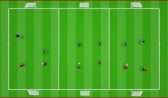 Football/Soccer: S3A - Passing & Receiving ( Development Group) (Technical: Passing & Receiving ...