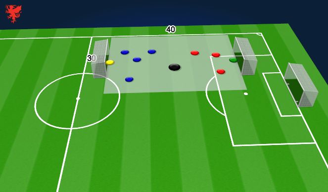 Football/Soccer: UEFA C Practical (Tactical: Counter attack, Academy ...