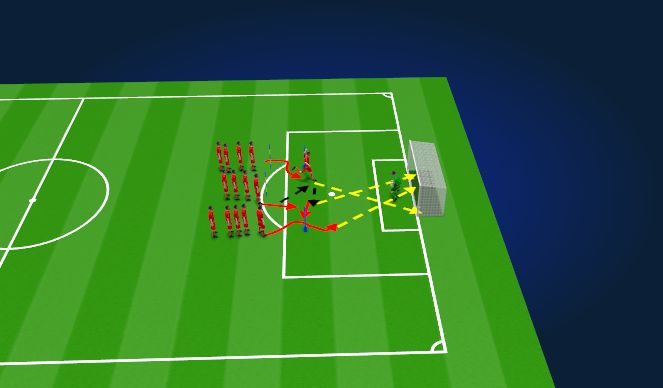 Football/Soccer: 3 stage shooting practice (Technical: Shooting, Moderate)