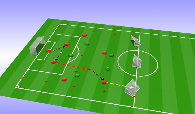Football/Soccer: Metro - Cycle one - Progression level 1 (Tactical ...