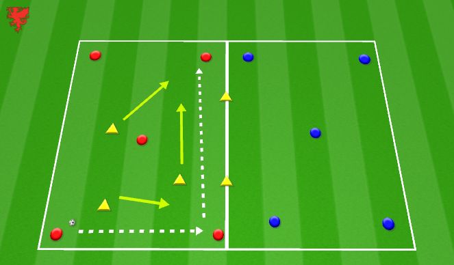 Football/Soccer: Fitness/Transition session (Academy: Attacking ...