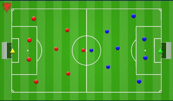 Football/Soccer: Fitness/Transition session (Academy: Attacking ...