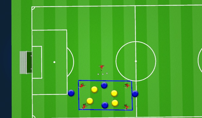 Football/Soccer: Winter preparation phase (Tactical: Defensive ...