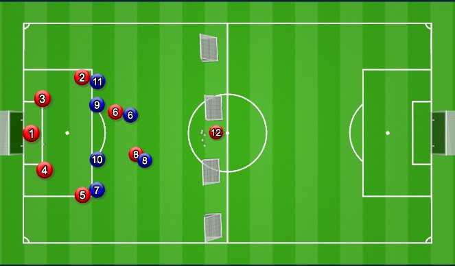 Football/Soccer: Winter preparation phase (Tactical: Defensive ...