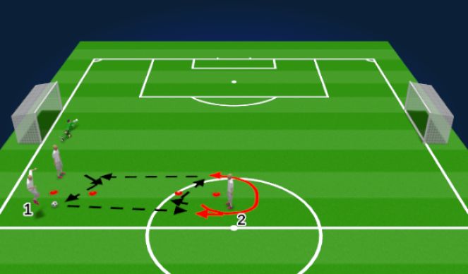 Football/Soccer: Mid Line Block (Tactical: Defensive principles, Difficult)