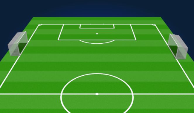 Football/Soccer: Mid Line Block (Tactical: Defensive principles, Difficult)
