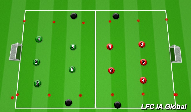 Football/Soccer: Possession in the attacking half (Tactical: Possession ...