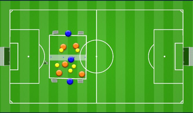 Football/Soccer: Principle Based Session - Breaking Lines (Academy ...