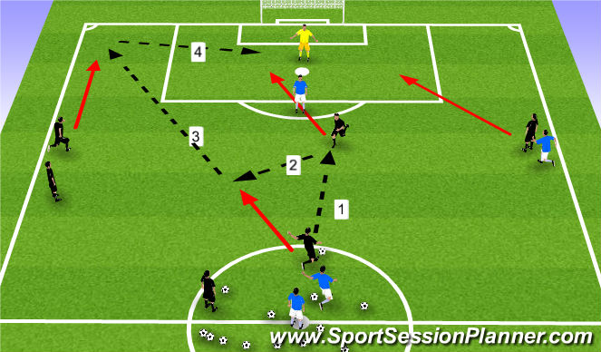 Football/Soccer: GU 15 Select Pre-Game Warm-Up (Warm-ups, Moderate)