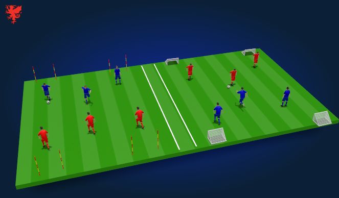 Football/Soccer: Dibbling, RWB & Finishing (Technical: Dribbling and ...