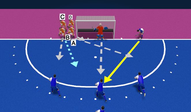 Hockey: Zaalhockeytraining MO14-2 (Technical: Passing, Under 14s)