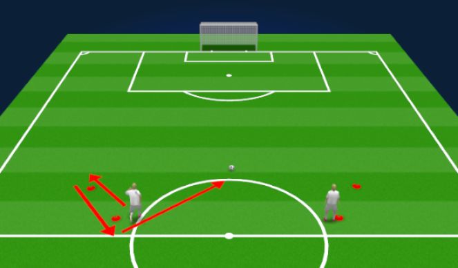 Football/Soccer: North East 2007G Training Weekend. Attacking ...