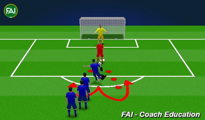 Football/Soccer: FAST FEET, PASSING AND SHOOTING (Technical: Shooting ...