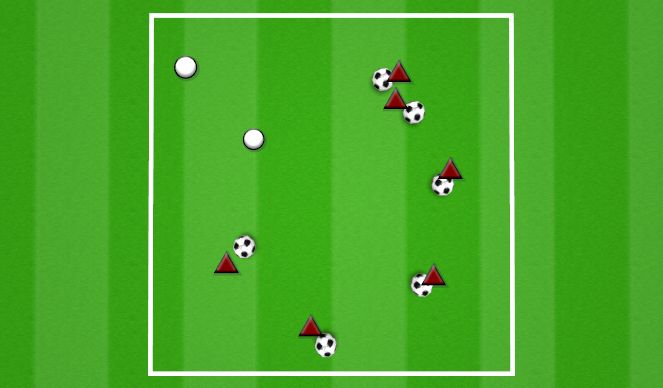 Football/Soccer: WINTER ACADEMY WEEK #2 (Technical: Dribbling and RWB ...
