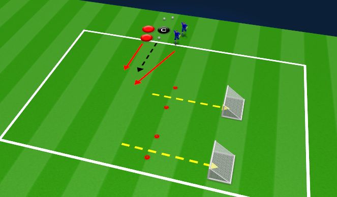 Football/Soccer: PMSC Academy session Jan 22nd (Academy: Attacking ...