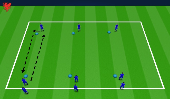 Football/Soccer: Testing Week / (Academy: Playing through the thirds ...