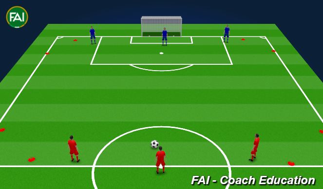 Football/Soccer: Kilcock Celtic Defending (Functional: Defender ...